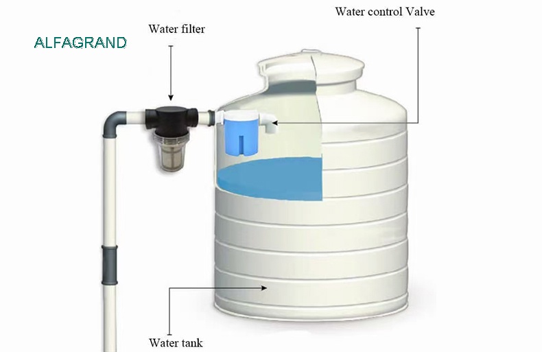 Good Reliability Stainless Steel Family High Precision Water Filter ...