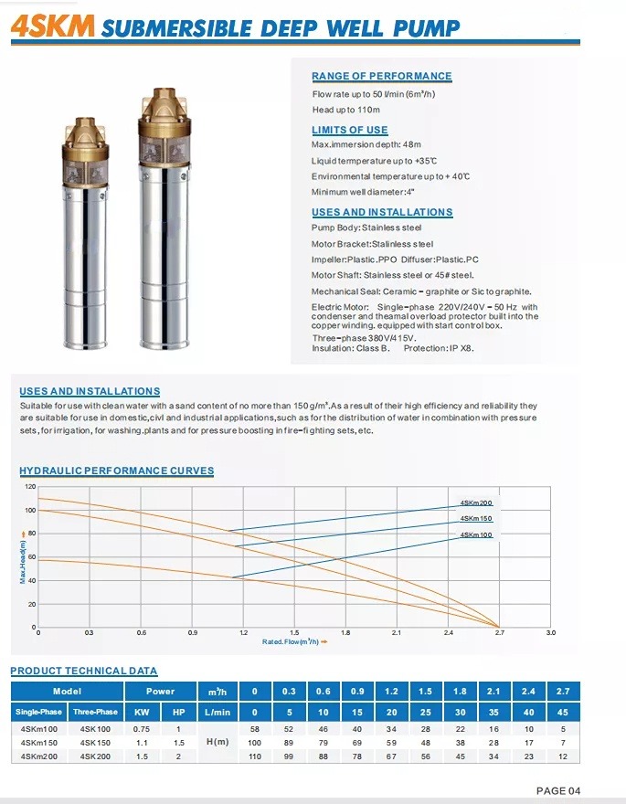 Hot selling 4SKM 1hp 750w Submersible water pump 100m Borehole Submersible Deep Well Pump
