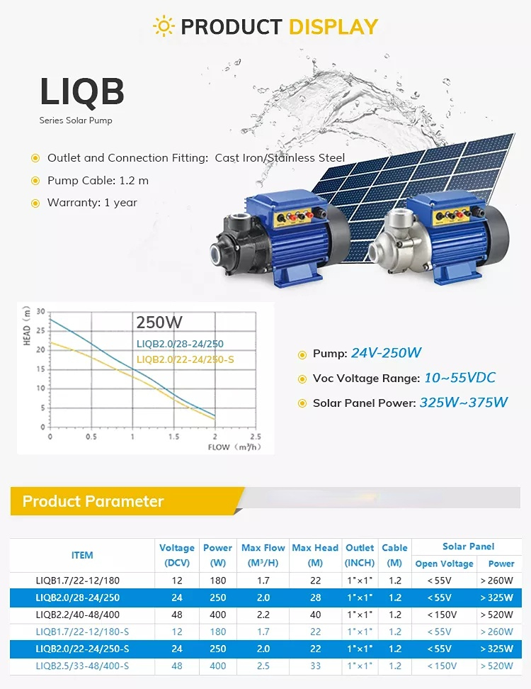 DC Solar power QB surface water pump systems for irrigation